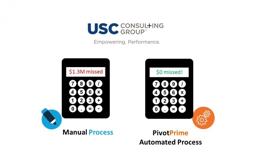 PivotPrime_Demo_Slides - Pivot Payables